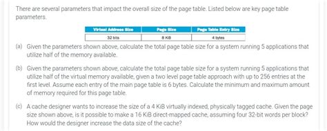 solved there are several parameters that impact the overall