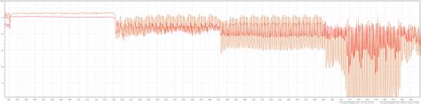 nvenc h265 vs x265 gpu vs cpu hevc r handbrake