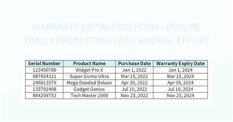 Free Expiry Date Templates For Google Sheets And Microsoft Excel