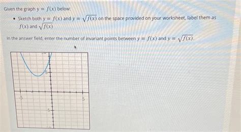 Solved Given The Graph Y F X Below Sketch Both Y F X