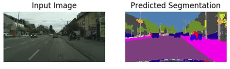Pytorch Enet Nice训练citysacapes和camvidcityscapes与camvid那个大 Csdn博客