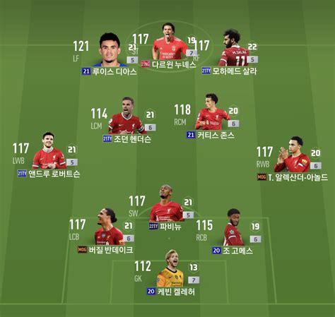 600억 리버풀 완성함 ㅎㅎ Ea Fc 온라인 에펨코리아