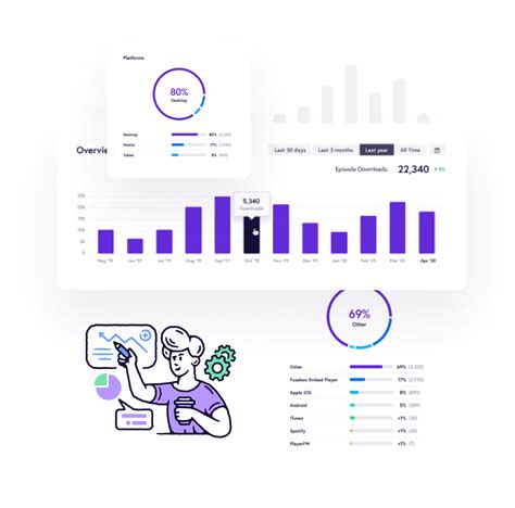 Fusebox——将你的网站转换成播客强国。 狗万最新app下载