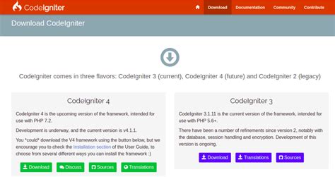 How To Install Codeigniter 4 In Windows And Linux With Complete Steps