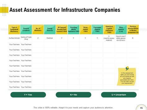 Optimizing Infrastructure Using Modern Techniques Powerpoint Presentation Slides Presentation
