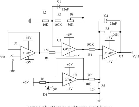 Figure 1 From Design Of Ecological Environment Monitoring System Based