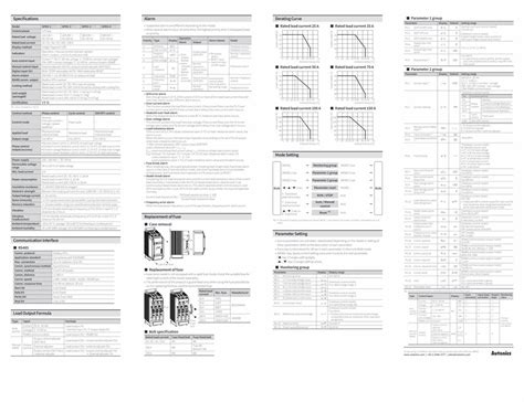 Thyristor Power Controllers For Industrial At ₹ 20000 In Pune Id 24554066173