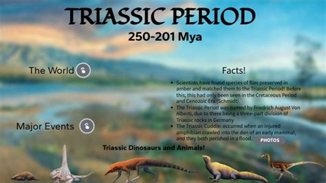 Triassic Period