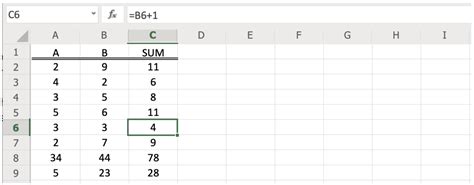 Как и зачем использовать Python для анализа данных