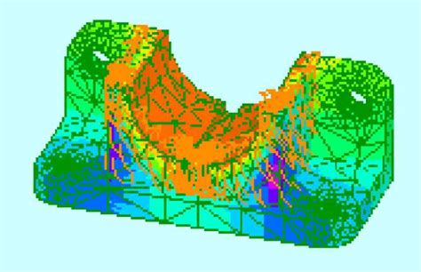 Heat Transfer Modeling Lisa Download Scientific Diagram