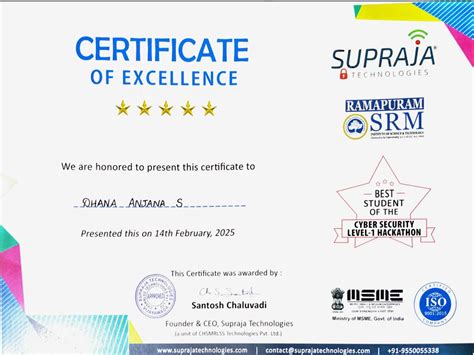 cybersecurity hackathon capturetheflag learningneverstops dhana