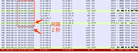 使用 nginx 作反向代理，启用 keepalive 时，遇到 502 错误的调查过程 小家电维修 博客园
