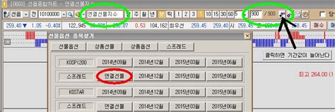 초보용 키움챠트 기간값 늘리기 선옵투자노하우 선물옵션 팍스넷 증권포털
