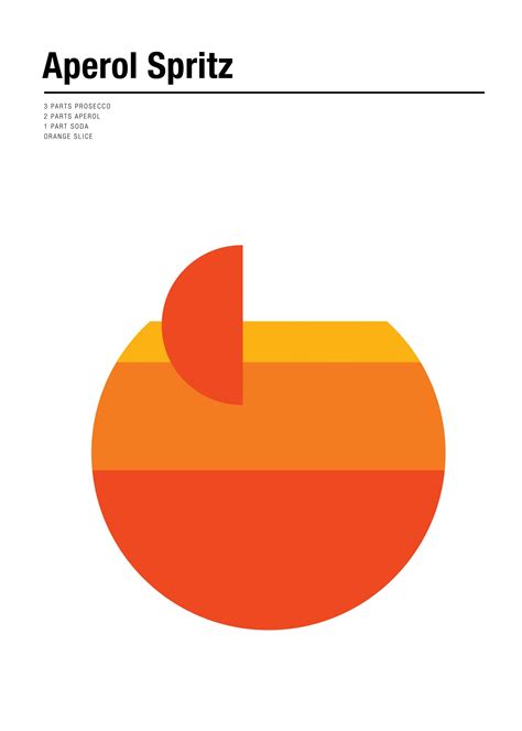 Aperol Spritz Recipe 포스터