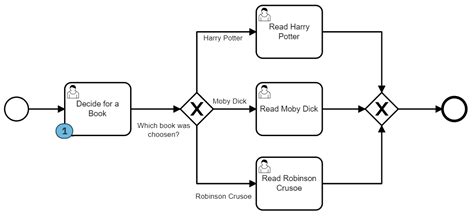 Get Opportunities Of Xor Gateway Using Rest Discussion And Questions