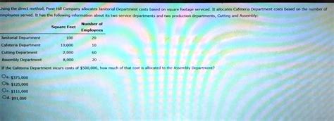 Solved Jsing The Direct Method Pone Hill Company Allocates 3anitorial