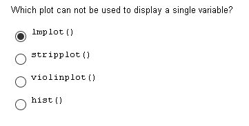 Solved Which Plot Can Not Be Used To Display A Single Chegg Com