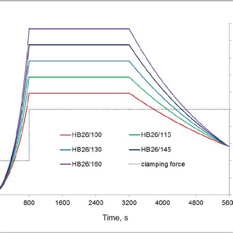 Sem Microphotographs Of The Uhmwpe Fibre Reinforced Polymer Matrix