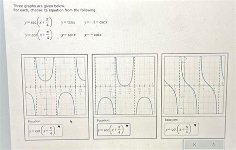 Solved Three Graphs Are Given Below For Each Choose Its Chegg Com