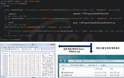 인도의 군사 및 외교 분야를 대상으로 공격하는 Crimson RAT
