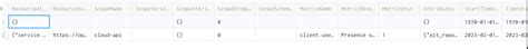 Clickhouse Wrong Metric Inserts Results In Empty Entries · Issue
