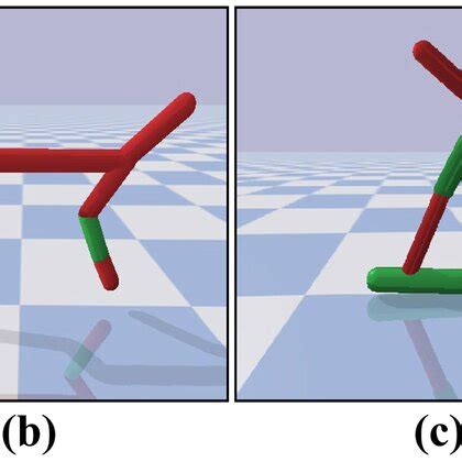 PyBullet Benchmark Environment A AntPyBulletEnv V B Download Scientific Diagram