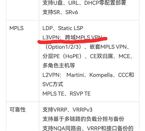 mpls vpn 跨域解决方案 知了社区