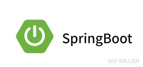 Spring Boot Reflectionutils