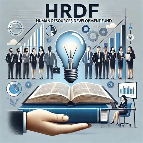 Professional Training Service Hrdf Claimable Professional Training