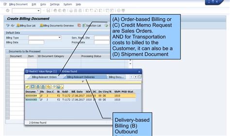 青蛙sap分享 Froggys Sap Sharing Question No 4034 Document Reference For Sd Billing