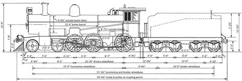Loco Commonwealth Railways Class G
