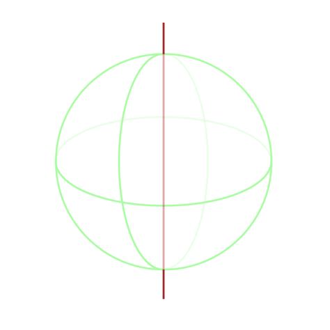 Map Chart Amcharts Documentation