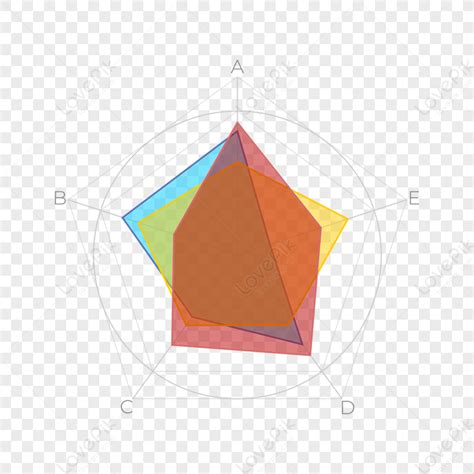 Data Statistics Business Finance Analysis Pentagon Radar Chart
