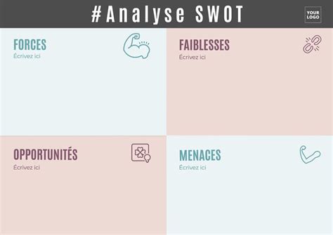 Modèles Danalyse Swot éditables En Ligne