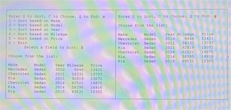 [1] Objectives This Assignment Aims To Practice