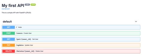 Github Acruzmtzcrud Fastapi This Is A Simple Api With Fastapi Crud