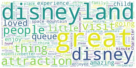 GitHub Tpjazz12 Disneyland Analyzing Project