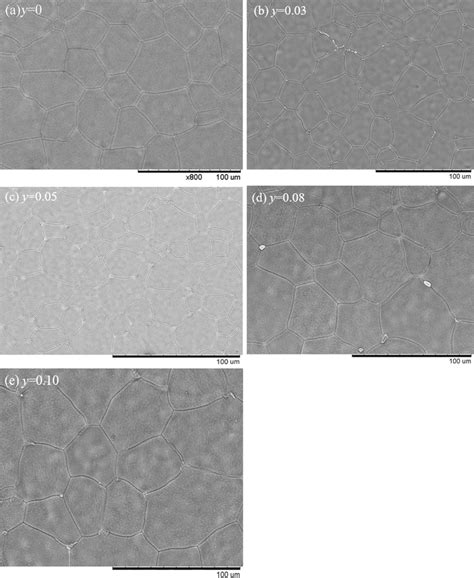 Various Content Of Zn²⁺ Doping Li2mg1 − Yzny3ti091al05nb05009o6