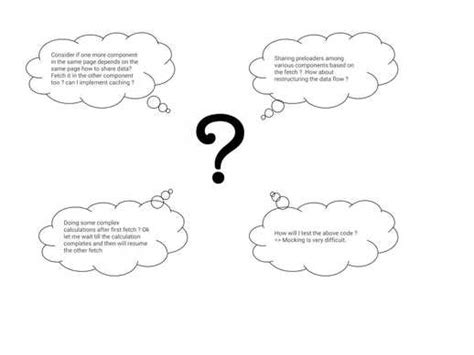 Async Operations In React Redux Applications