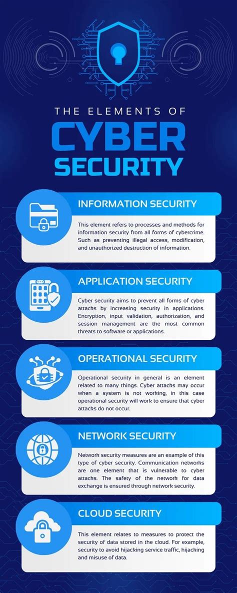 Html Css Javascript 100daysofcode Webdevelopment Programming