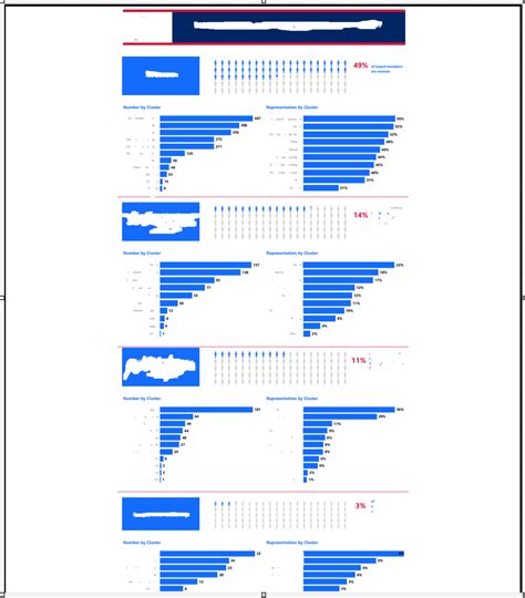 looks good in pdf doesn t print correctly microsoft fabric community
