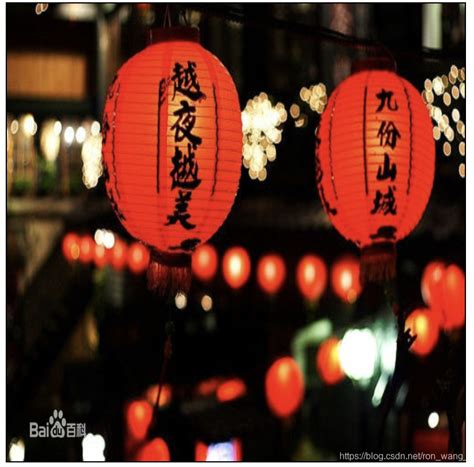 Css3使用background Size设置背景图片大小background Size背景图 Csdn博客