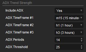 Ctrader Switchback Settings Explained Clickalgo