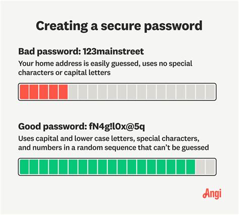 Are Wi Fi Security Cameras Safe