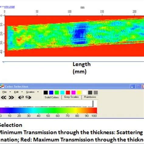 Sample C Scan Of Cfrp Laminate Frequency 225 Khz Gain 57 Db The