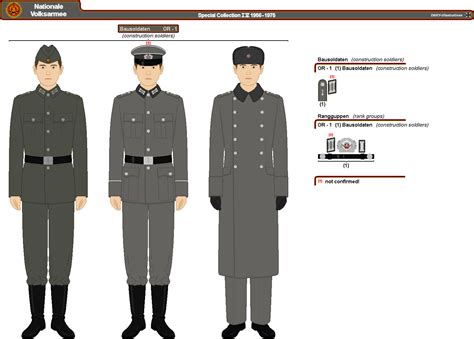 [ddr] [nva] Early Construction Units [sc4] By Daky Illustrations On Deviantart