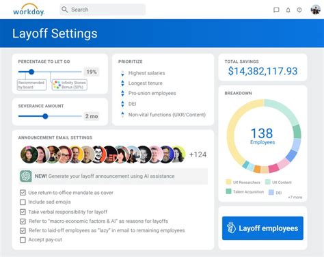 Hang 🤙 Xu On Linkedin Layoff Tool To Select Which Employees To Make