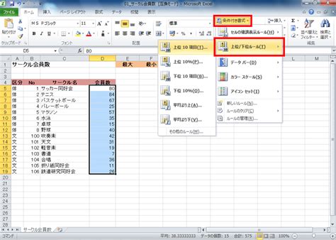 数字が変わっても大丈夫！maxmin関数で最大値や最小値を見分けよう！ Fmvサポート 富士通パソコン