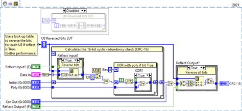 Solved Crc 16 Vi Calculator Ni Community