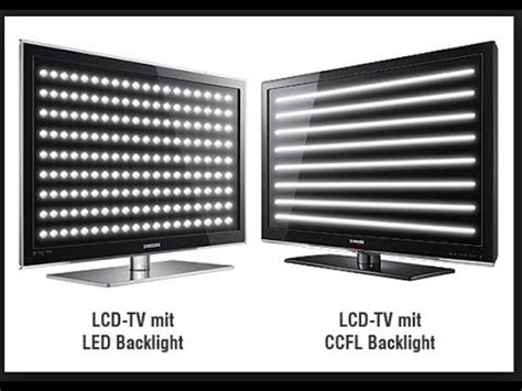 What Is The Purpose Of Backlight On An Lcd Screen Reshine Display